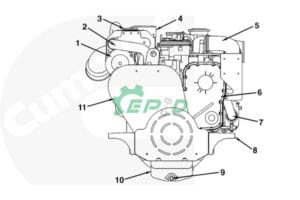 Understanding 24v Cummins Engines & Their Critical Components